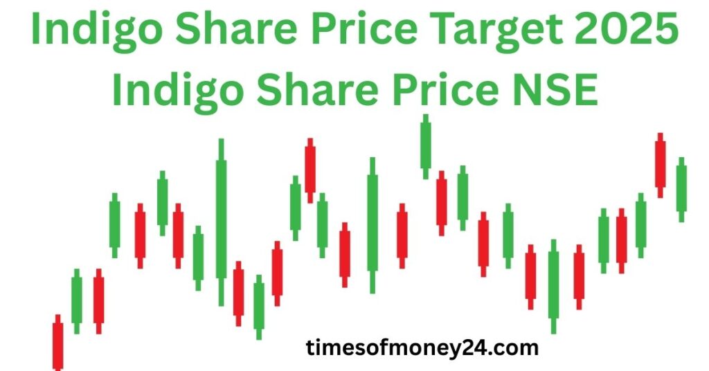 Indigo Share Price Target 2025 / Indigo Share Price NSE