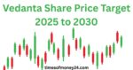 Vedanta Share Price Target 2025 to 2030