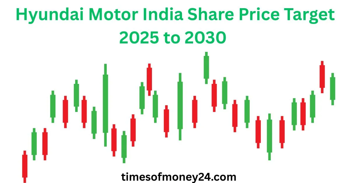 Hyundai Motor India Share Price Target 2025 to 2030 - A Complete Analysis