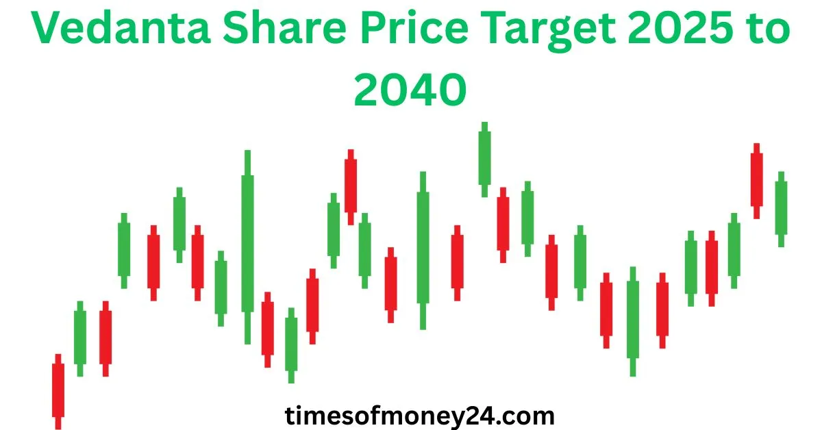 Vedanta Share Price Target 2025 to 2040– Long-Term Outlook and ...