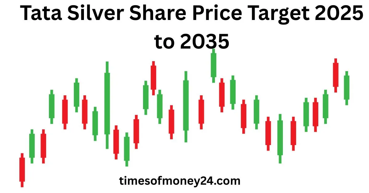 Tata Silver Share Price Target 2025 to 2035